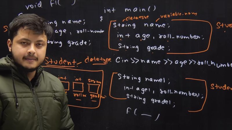 Day 99 of DSA Challenge: Object-Oriented Programming | Anupam Mishra ... Day 99 of DSA Challenge: Object-Oriented Programming | Anupam Mishra ...