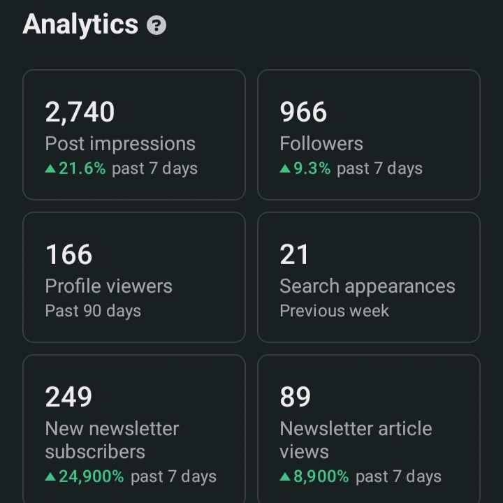 Special Thanks To all Members for showing Interest in my Posts ... Special Thanks To all Members for showing Interest in my Posts ...