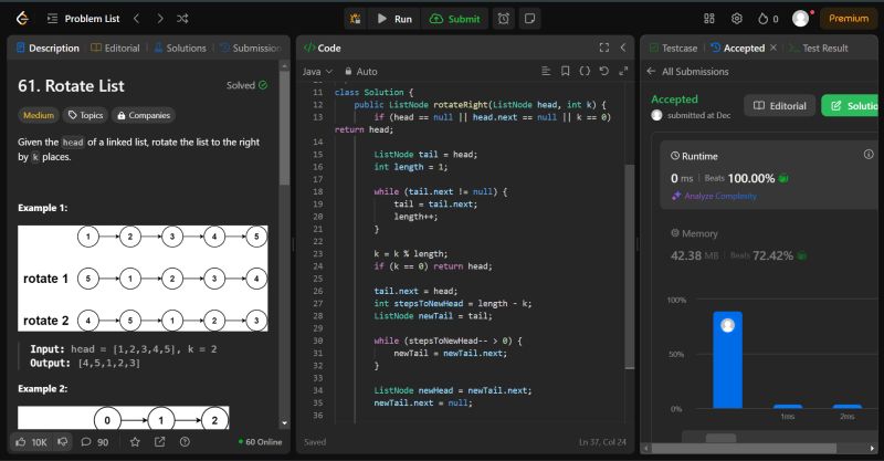 Umang Kumar on LinkedIn: #100daysofcode #java #leetcode #linkedlist # ... Umang Kumar on LinkedIn: #100daysofcode #java #leetcode #linkedlist # ...
