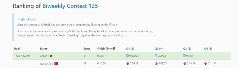 Manas Kumar Panda on LinkedIn: #contest #leetcode #codechef #codeforces ... Manas Kumar Panda on LinkedIn: #contest #leetcode #codechef #codeforces ...