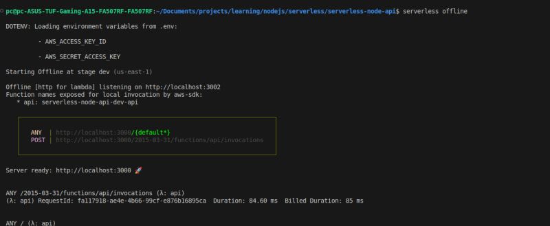 My serverless project with AWS Lambda and Node.js | Nawaraj Subedi ... My serverless project with AWS Lambda and Node.js | Nawaraj Subedi ...