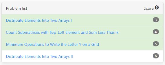 #leetcode #codingchallenge #weeklycontest #problemsolving #codingskills ... #leetcode #codingchallenge #weeklycontest #problemsolving #codingskills ...