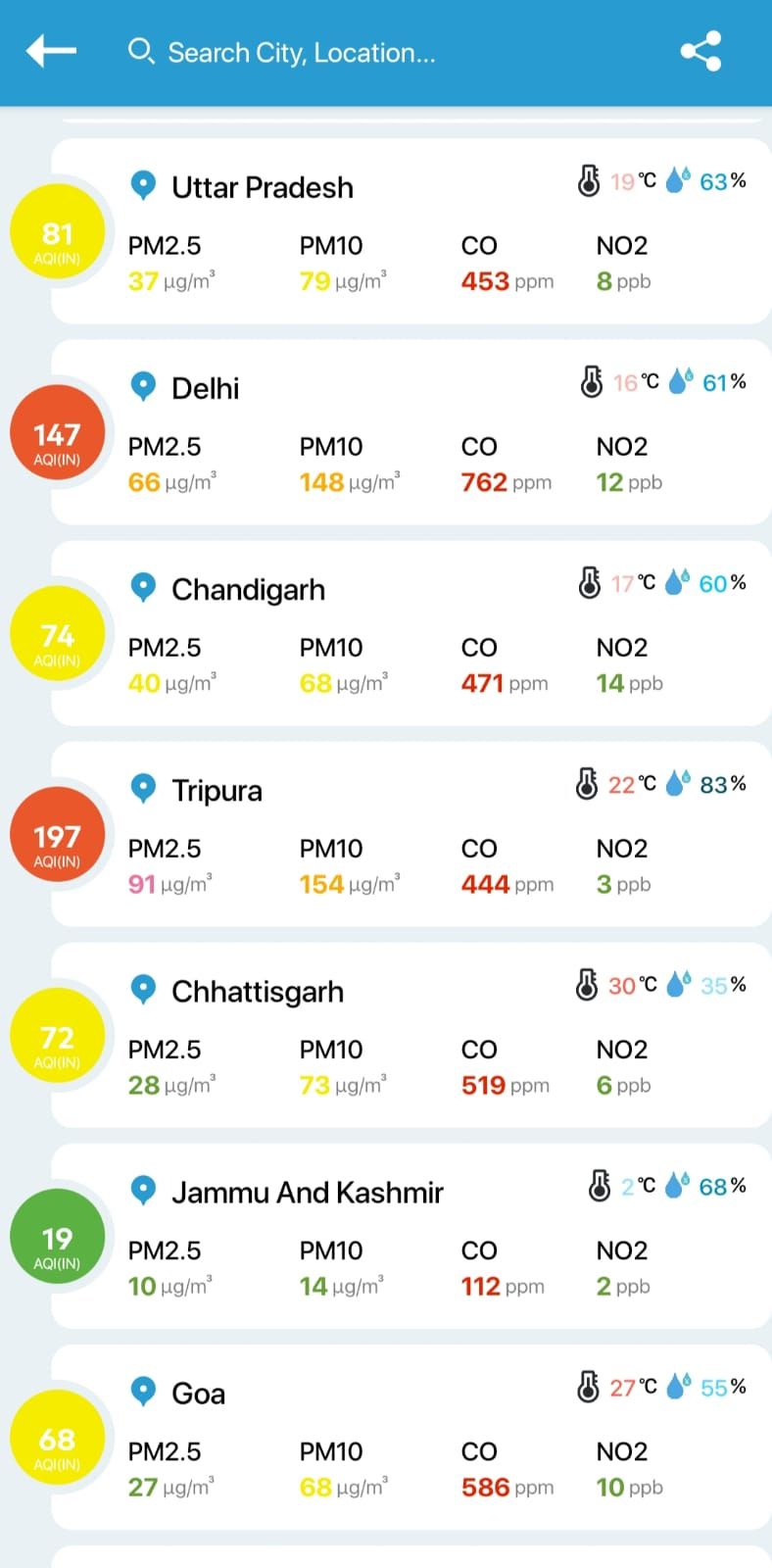 AQI on LinkedIn: #airquality #airqualitymatters #airqualityindex #india ... AQI on LinkedIn: #airquality #airqualitymatters #airqualityindex #india ...