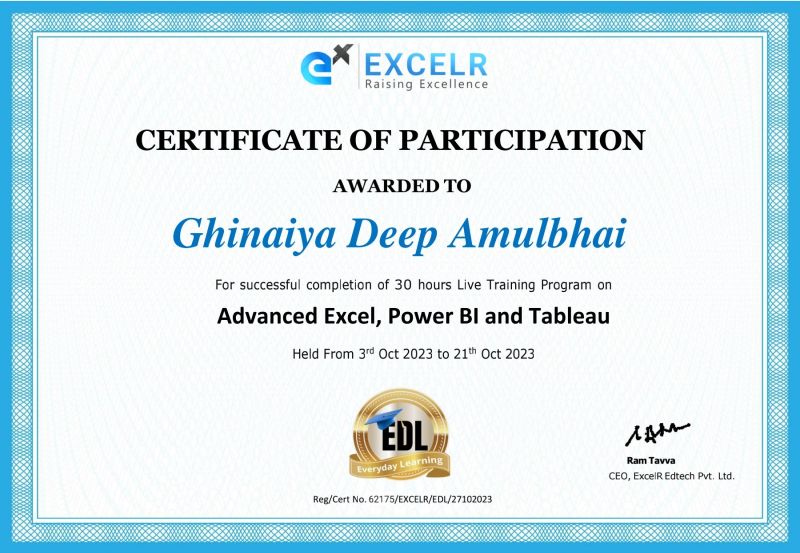 Deep Ghinaiya posted on LinkedIn Deep Ghinaiya posted on LinkedIn