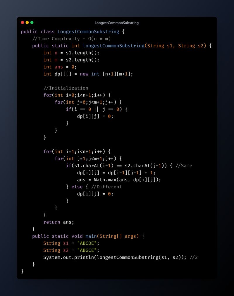 Shekhar Singh on LinkedIn: #longestcommonsubstring #lcs # ... Shekhar Singh on LinkedIn: #longestcommonsubstring #lcs # ...