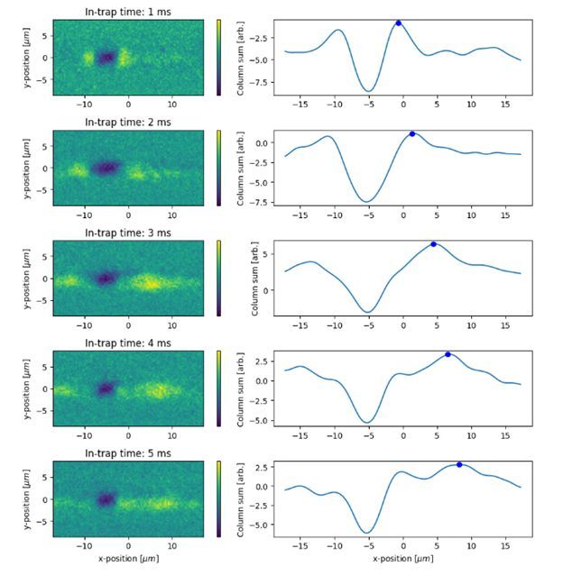 Oqtant demo: Speed of sound in quantum matter | Infleqtion UK posted on ... Oqtant demo: Speed of sound in quantum matter | Infleqtion UK posted on ...