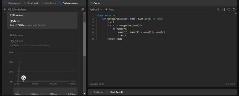 Priyansh Patre on LinkedIn: #leetcode #100daysofcode #leetcode100days Priyansh Patre on LinkedIn: #leetcode #100daysofcode #leetcode100days