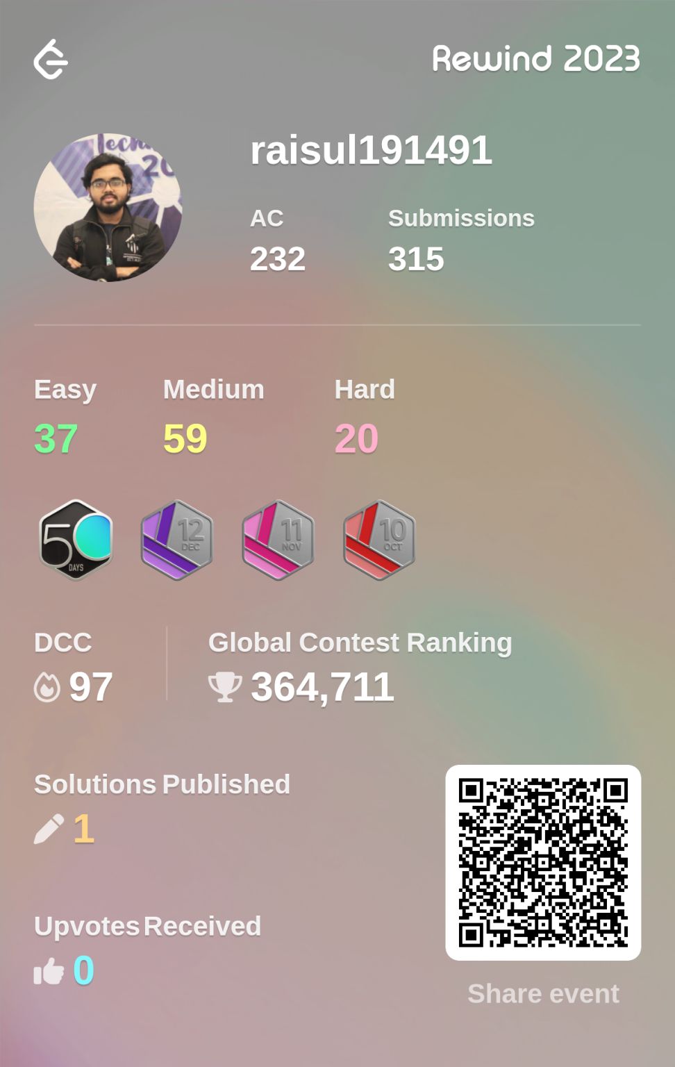 Raisul Islam on LinkedIn: #leetcode2023 Raisul Islam on LinkedIn: #leetcode2023
