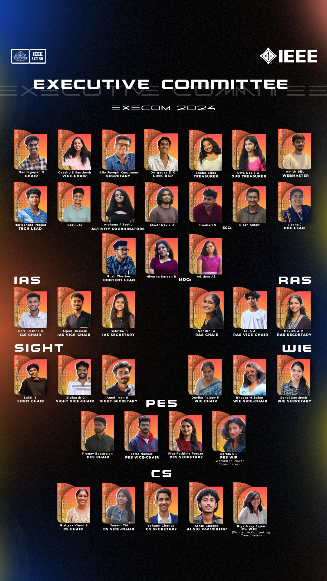 Devika Rajeev on LinkedIn: Hey connections, I'm excited to share that I ... Devika Rajeev on LinkedIn: Hey connections, I'm excited to share that I ...