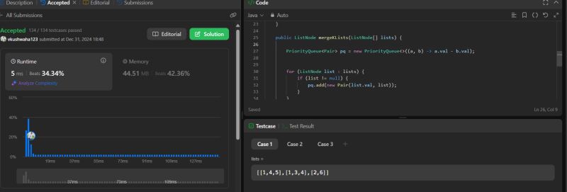 Vivek Kushwaha on LinkedIn: #100daysleetcodechallenge #leetcodeleetcode ... Vivek Kushwaha on LinkedIn: #100daysleetcodechallenge #leetcodeleetcode ...