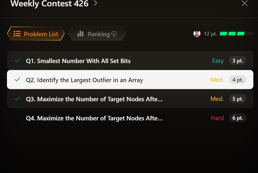 Abhijit Manna on LinkedIn: #leetcode #codingchallenge #problemsolving # ... Abhijit Manna on LinkedIn: #leetcode #codingchallenge #problemsolving # ...