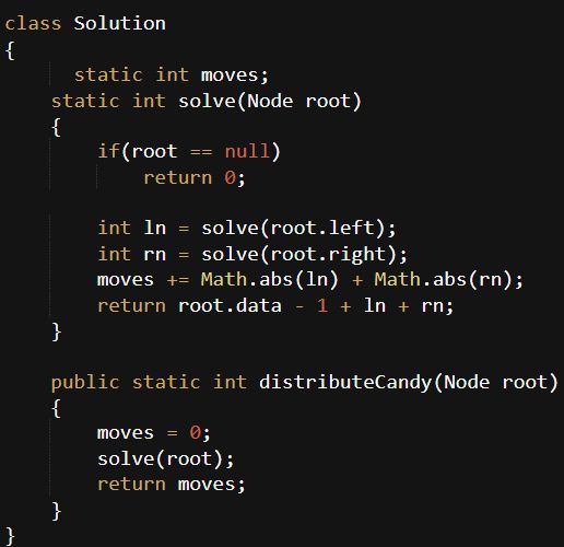 Vaibhav Bhatt on LinkedIn: #javacoding #binarytree # ... Vaibhav Bhatt on LinkedIn: #javacoding #binarytree # ...
