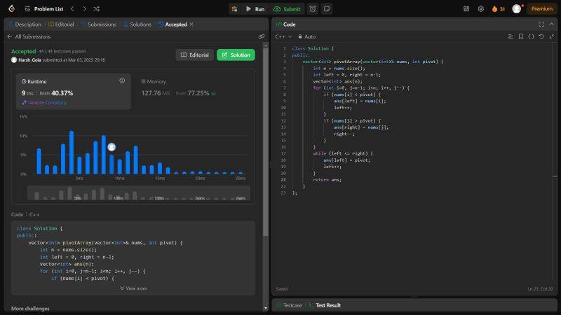 Harsh Gola on LinkedIn: #day #dsa #leetcode #c #arrays Harsh Gola on LinkedIn: #day #dsa #leetcode #c #arrays