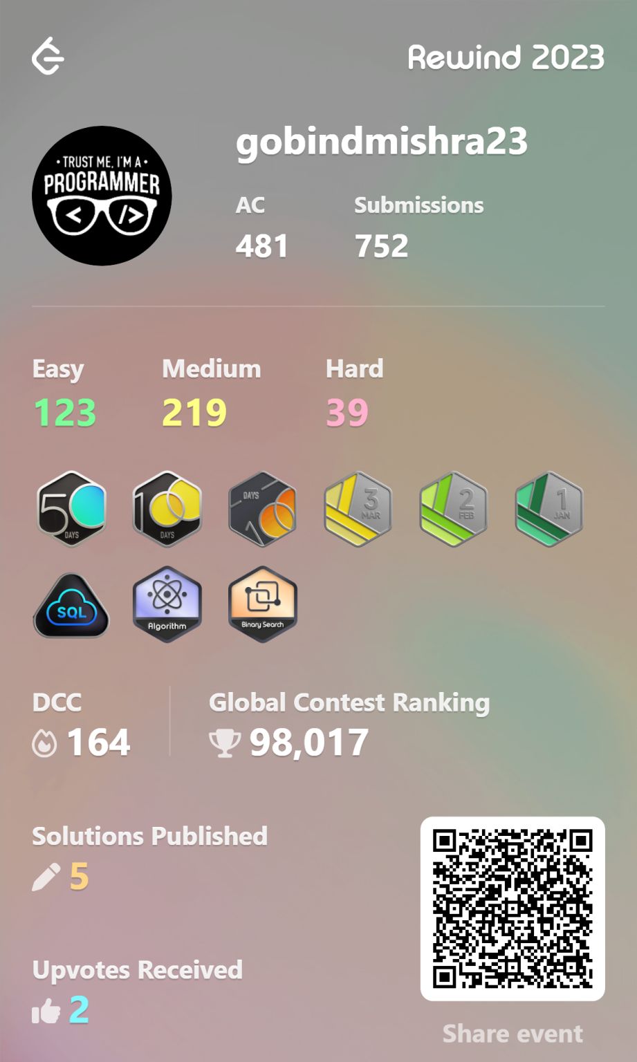 Dhiraj Mishra on LinkedIn: #leetcode #codingjourney #2023rewind # ... Dhiraj Mishra on LinkedIn: #leetcode #codingjourney #2023rewind # ...