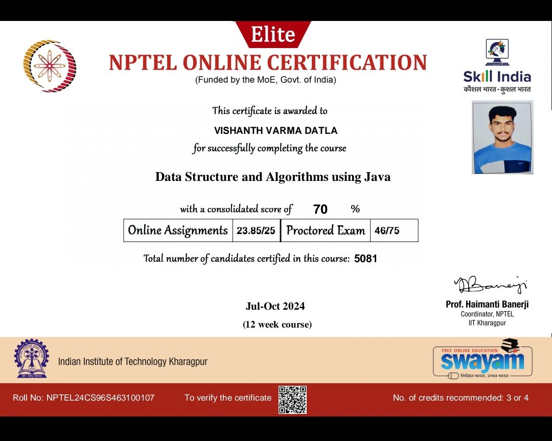 Vishanth Varma Datla on LinkedIn: #nptel #java #datastructures # ... Vishanth Varma Datla on LinkedIn: #nptel #java #datastructures # ...