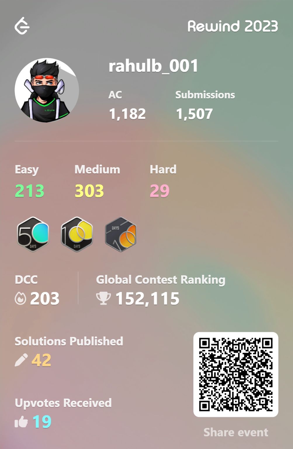 Rahul Bisht on LinkedIn: #leetcode #dailycoding #problemsolving #potd # ... Rahul Bisht on LinkedIn: #leetcode #dailycoding #problemsolving #potd # ...