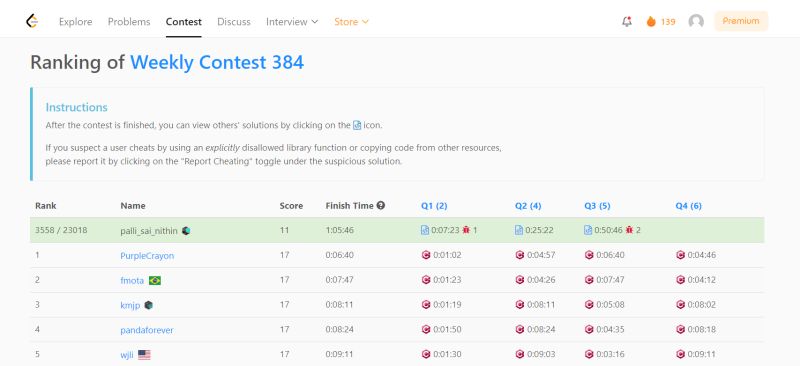 #consistency #problemsolving #contest #competitiveprogramming #dsa ... #consistency #problemsolving #contest #competitiveprogramming #dsa ...