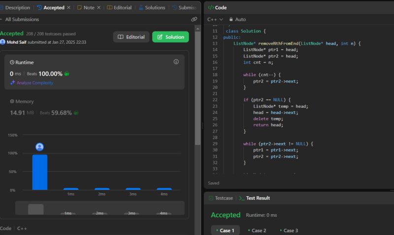 Mohd Saif on LinkedIn: #100daysofcode #leetcode #100daysofcode #cpp # ... Mohd Saif on LinkedIn: #100daysofcode #leetcode #100daysofcode #cpp # ...