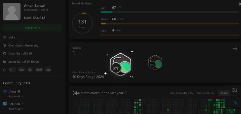Aman Bansal on LinkedIn: #contest #leetcode #coding #badge #achievement Aman Bansal on LinkedIn: #contest #leetcode #coding #badge #achievement