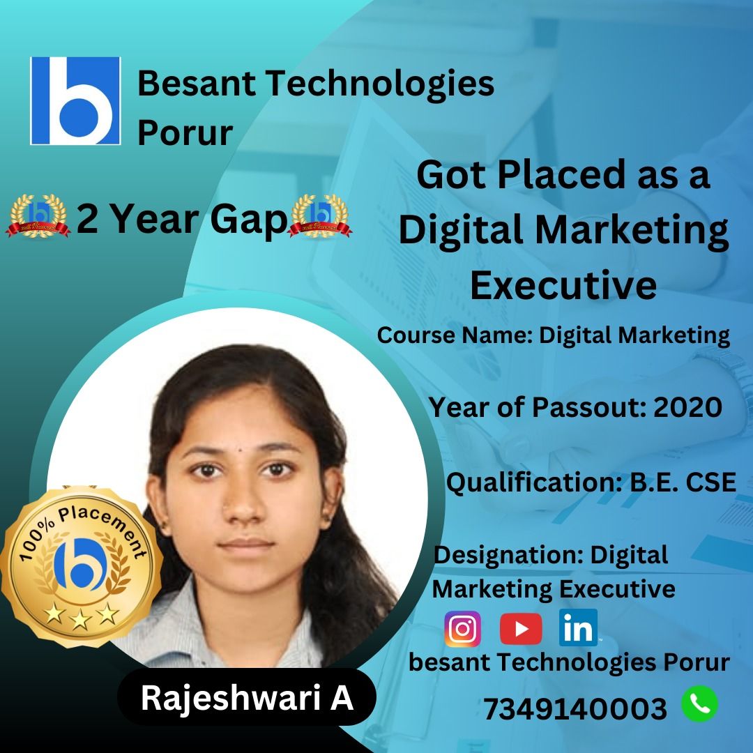 Besant Technologies on LinkedIn: #fullstack #java #python #sql # ... Besant Technologies on LinkedIn: #fullstack #java #python #sql # ...