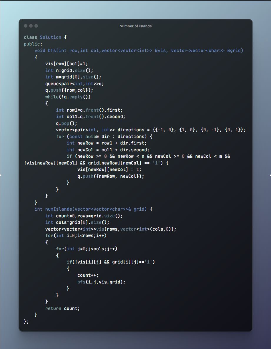 Abhishek Kumar Singh on LinkedIn: #leetcode #blind75 #codingjourney # ... Abhishek Kumar Singh on LinkedIn: #leetcode #blind75 #codingjourney # ...