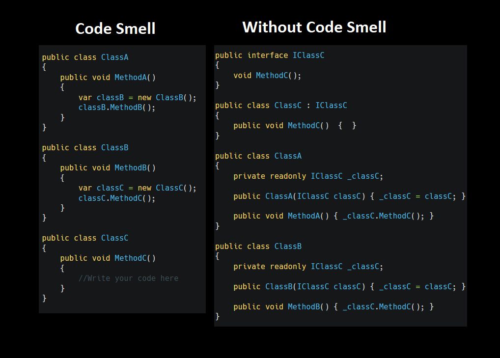 Shutirtha Roy on LinkedIn: #softwaredevelopment #cleancode #refactoring ... Shutirtha Roy on LinkedIn: #softwaredevelopment #cleancode #refactoring ...