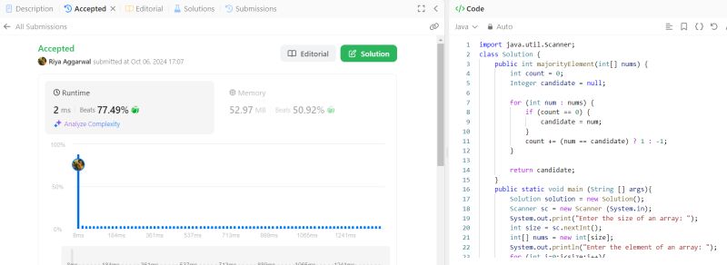 #codeeveryday #leetcode #problemsolving #growthmindset #codingjourney ... #codeeveryday #leetcode #problemsolving #growthmindset #codingjourney ...