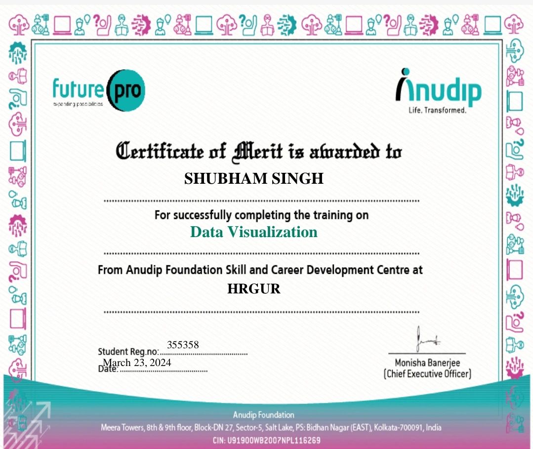 #certificate #datavisualization | SHUBHAM SINGH #certificate #datavisualization | SHUBHAM SINGH
