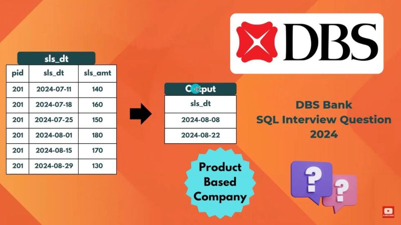 Anuj Shrivastav on LinkedIn: #sql #datascience #bigdata #apachespark # ... Anuj Shrivastav on LinkedIn: #sql #datascience #bigdata #apachespark # ...