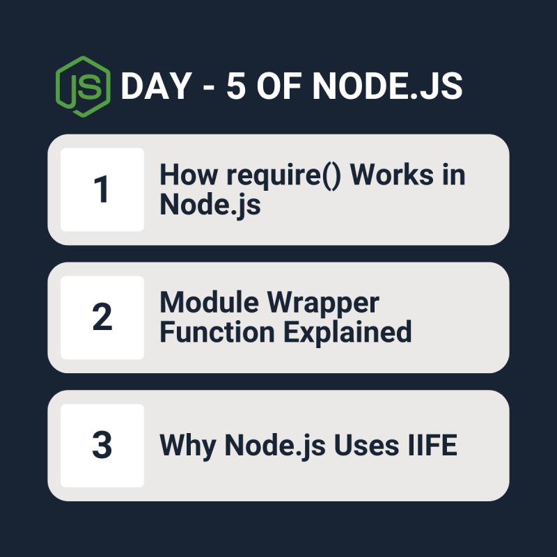 Naveen Bora on LinkedIn: #nodejs #javascript #backenddevelopment # ... Naveen Bora on LinkedIn: #nodejs #javascript #backenddevelopment # ...