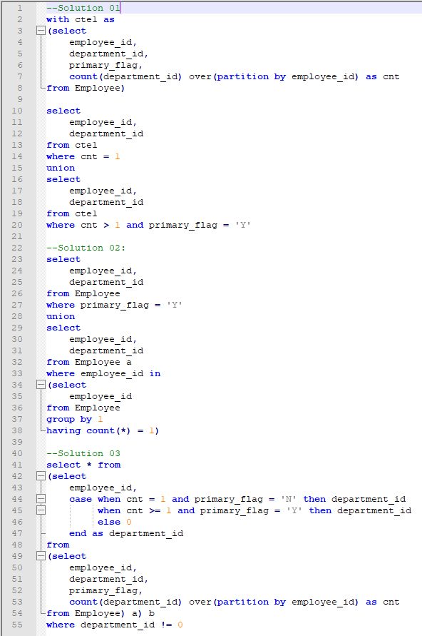 Arka Dutta on LinkedIn: #sql #datascience #coding #leetcode #problemsolving Arka Dutta on LinkedIn: #sql #datascience #coding #leetcode #problemsolving