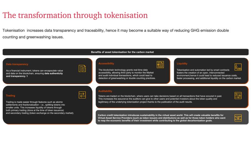 Somanath Nanda (Baba) on LinkedIn: #chainlink #chainlinklabs Somanath Nanda (Baba) on LinkedIn: #chainlink #chainlinklabs