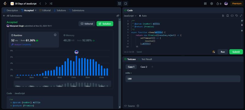 Manpreet Singh on LinkedIn: #javascript #leetcode #codingchallenge # ... Manpreet Singh on LinkedIn: #javascript #leetcode #codingchallenge # ...