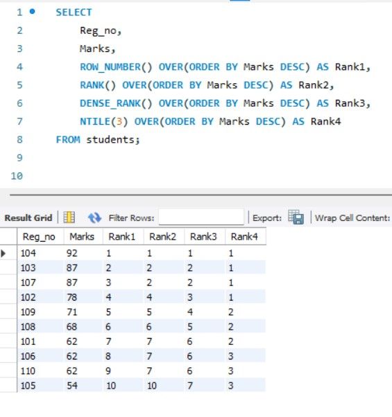 Ami Rai E on LinkedIn: #sql #sqlqueries #sqltips #mysql #rankfunctions ... Ami Rai E on LinkedIn: #sql #sqlqueries #sqltips #mysql #rankfunctions ...