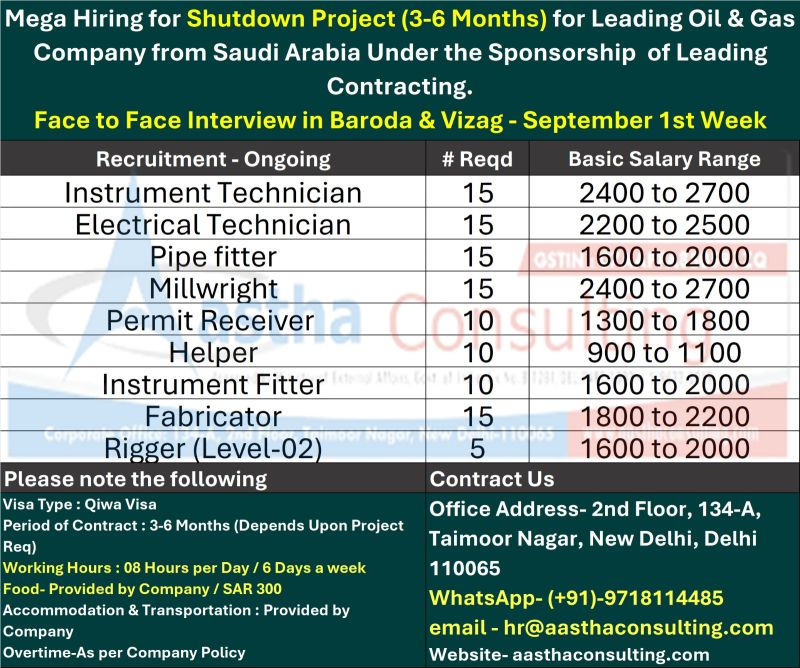 Aastha Consulting on LinkedIn: #hiring #petrochemical #shutdown Aastha Consulting on LinkedIn: #hiring #petrochemical #shutdown