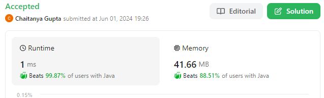 Chaitanya Gupta on LinkedIn: #codingchallenge #algorithm # ... Chaitanya Gupta on LinkedIn: #codingchallenge #algorithm # ...