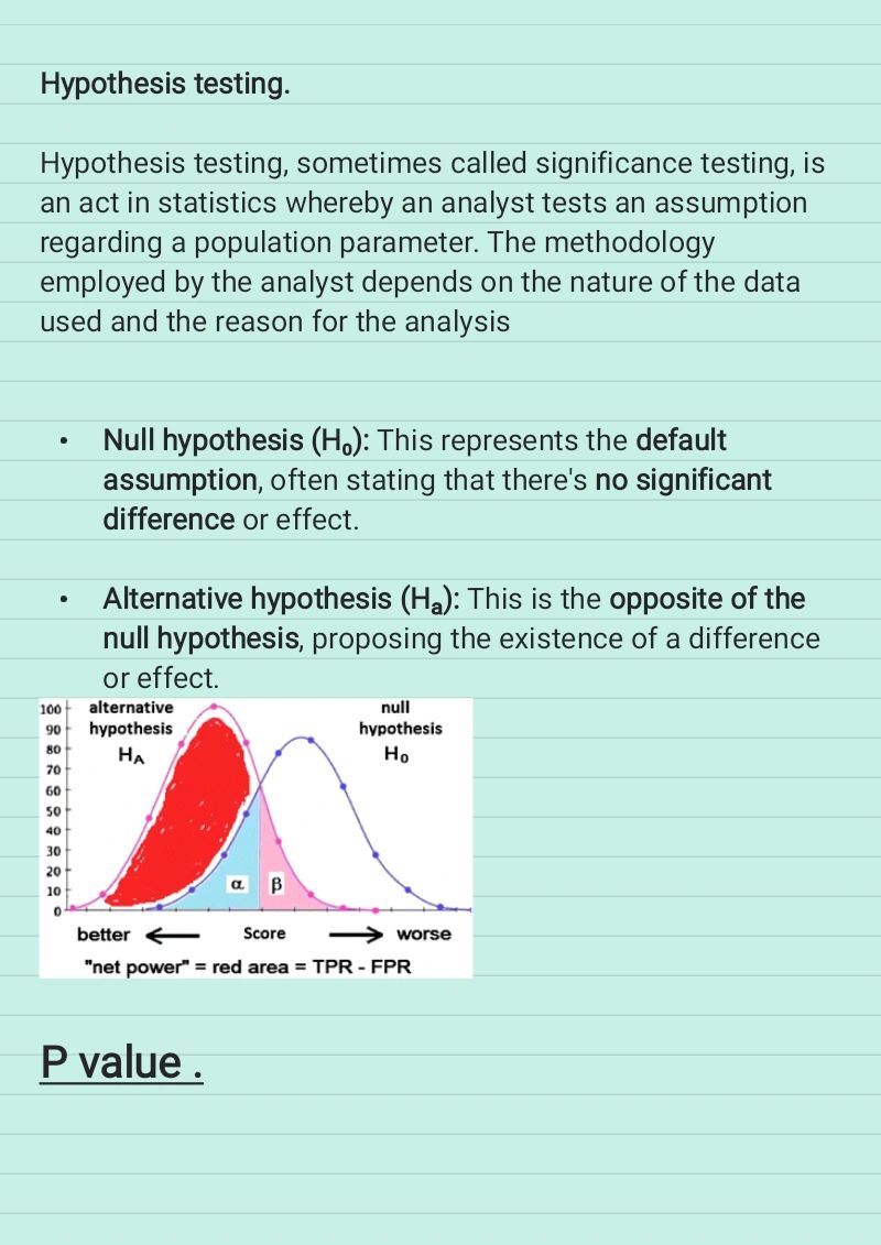 My linkdin family on Stastistic for data science | Manish bala posted ... My linkdin family on Stastistic for data science | Manish bala posted ...