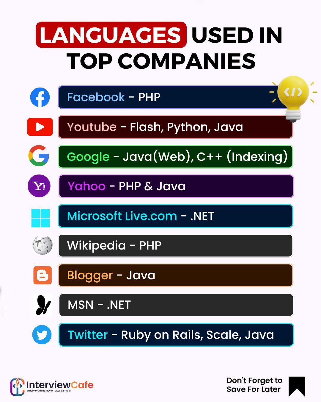 InterviewCafe on LinkedIn: #programming #techskills # ... InterviewCafe on LinkedIn: #programming #techskills # ...
