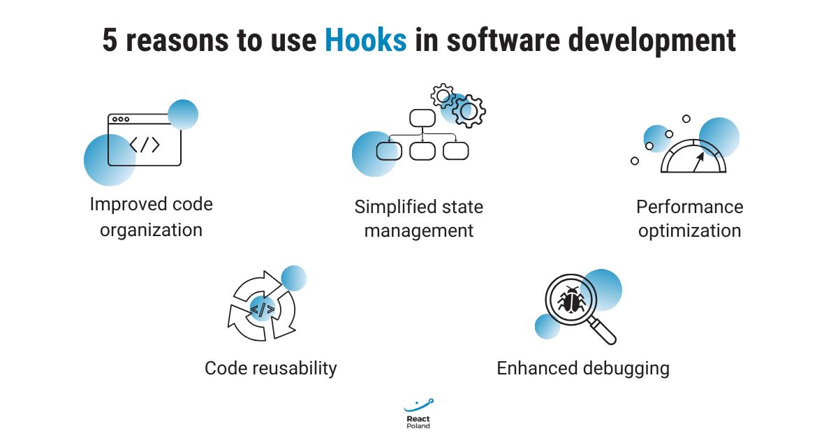 React Poland on LinkedIn: #reacthooks #statemanagement #reactjs # ... React Poland on LinkedIn: #reacthooks #statemanagement #reactjs # ...