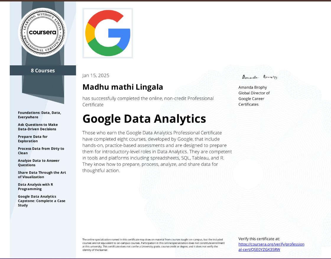 MadhuMathi lingala on LinkedIn: #google #coursera #dataanalytics # ... MadhuMathi lingala on LinkedIn: #google #coursera #dataanalytics # ...