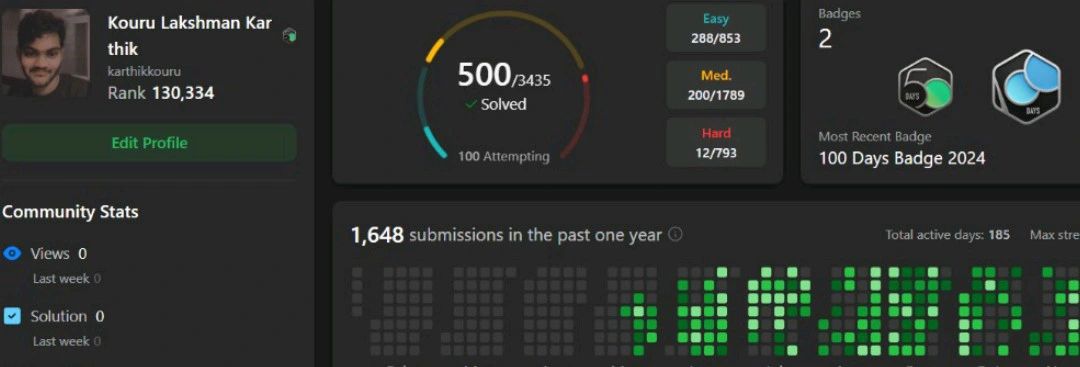 #leetcode #codingjourney #milestone #problemsolving #growthmindset ... #leetcode #codingjourney #milestone #problemsolving #growthmindset ...