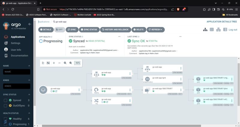 Sajal Mishra on LinkedIn: #devops #ci_cd #docker #kubernetes # ... Sajal Mishra on LinkedIn: #devops #ci_cd #docker #kubernetes # ...