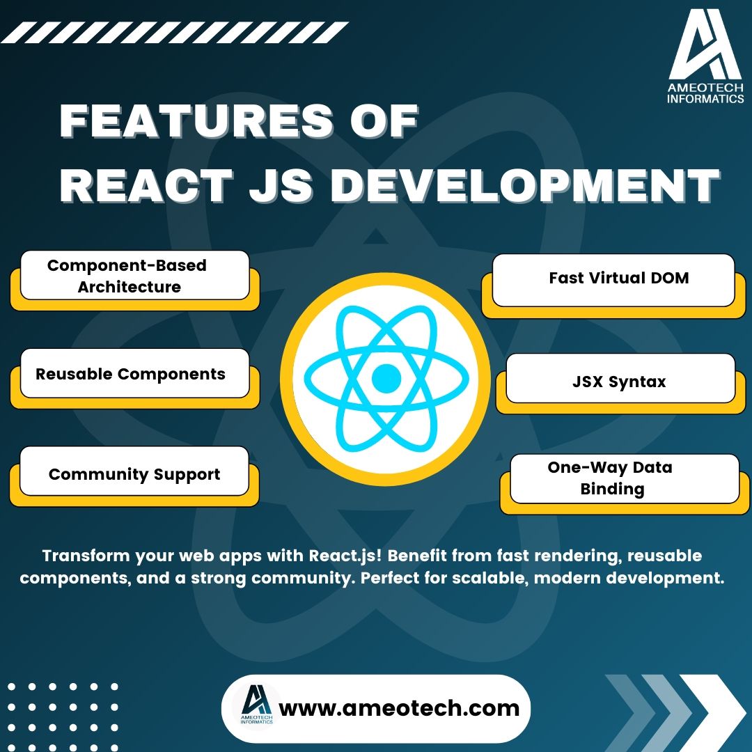Ameotech Informatics on LinkedIn: #ameotechinformatics #reactjs # ... Ameotech Informatics on LinkedIn: #ameotechinformatics #reactjs # ...