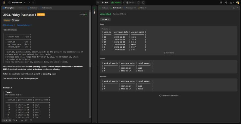 Leetcode SQL Question Level: Medium | Viswanadh G. posted on the topic ... Leetcode SQL Question Level: Medium | Viswanadh G. posted on the topic ...
