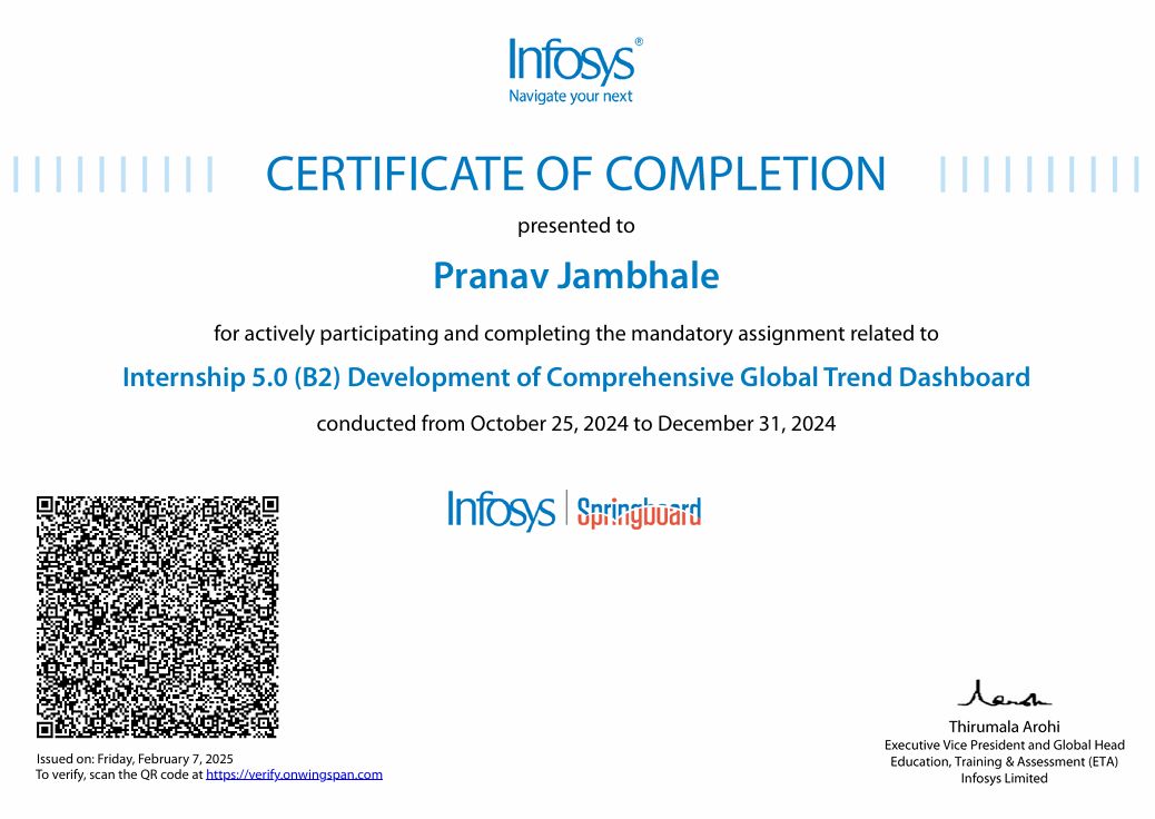 #infosysspringboard #infosys #dataanalytics #machinelearning #python ... #infosysspringboard #infosys #dataanalytics #machinelearning #python ...