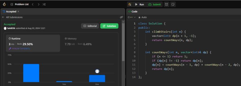 🌟 Day 40 of #100DaysOfProblemSolving on #LeetCode! | Sahil Sharma 🌟 Day 40 of #100DaysOfProblemSolving on #LeetCode! | Sahil Sharma