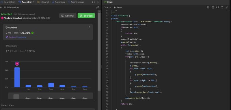 #leetcode #coding #trees #datastructures #codingchallenge… | Vandana ... #leetcode #coding #trees #datastructures #codingchallenge… | Vandana ...