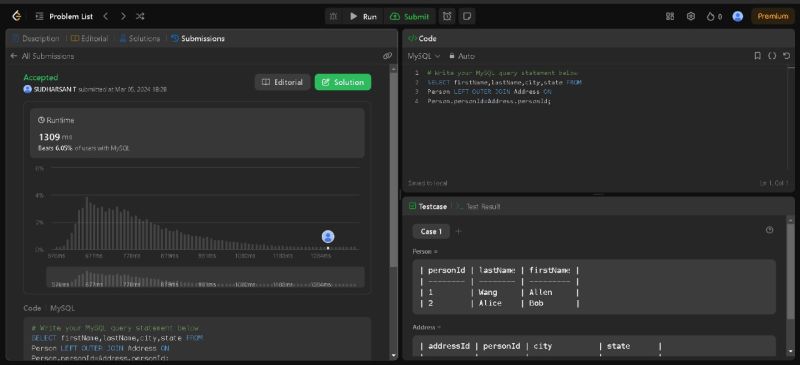 Sudharsan T on LinkedIn: #leetcode #sql #database #datamanipulation # ... Sudharsan T on LinkedIn: #leetcode #sql #database #datamanipulation # ...