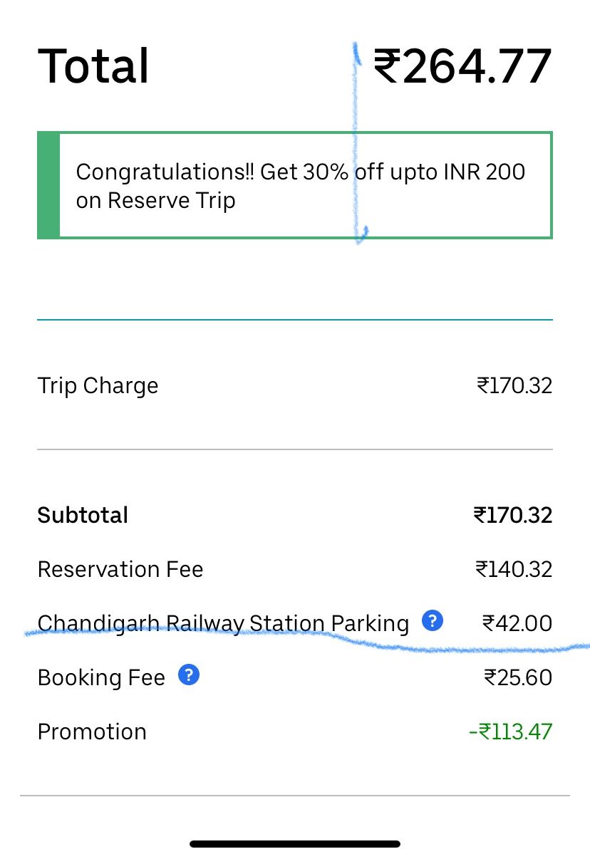 Nirav Desai on LinkedIn: Prabhjeet Singh Abhishek Padhye Arnab Kumar ... Nirav Desai on LinkedIn: Prabhjeet Singh Abhishek Padhye Arnab Kumar ...