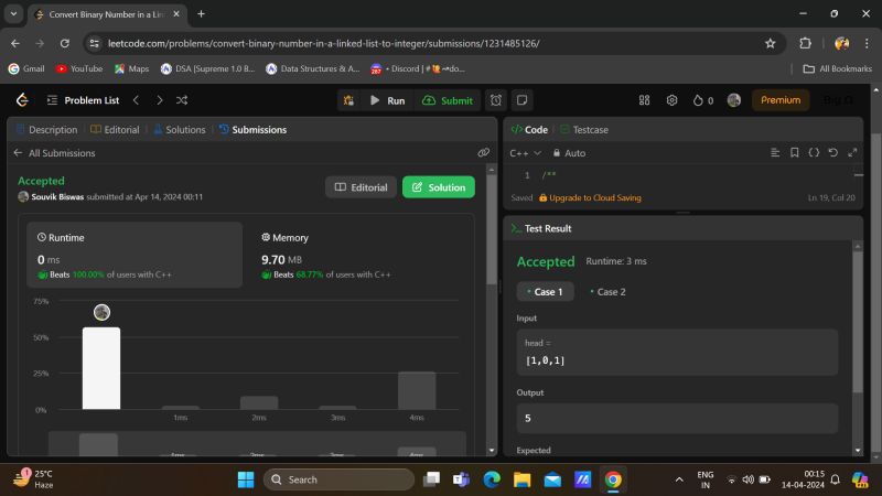 #30daysofcodewithtcp2024 #tcpnitrr2024 #leetcode #linklist | Souvik Biswas #30daysofcodewithtcp2024 #tcpnitrr2024 #leetcode #linklist | Souvik Biswas